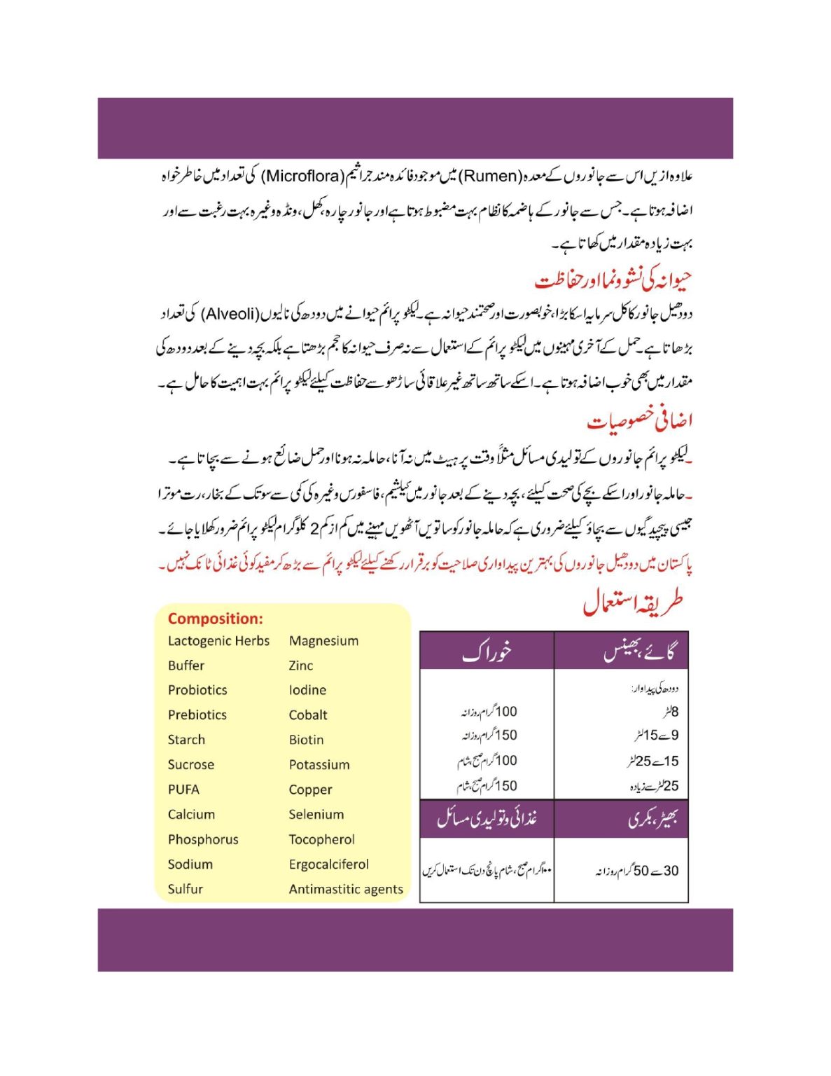 Lacto Prime – Milk Enhancer – Vet Prime International